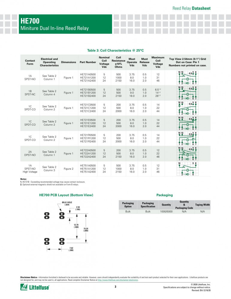 HE700 reed relay datasheet page 3