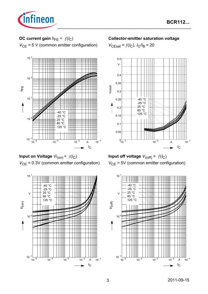 BCR 112 E6327 datasheet page 3