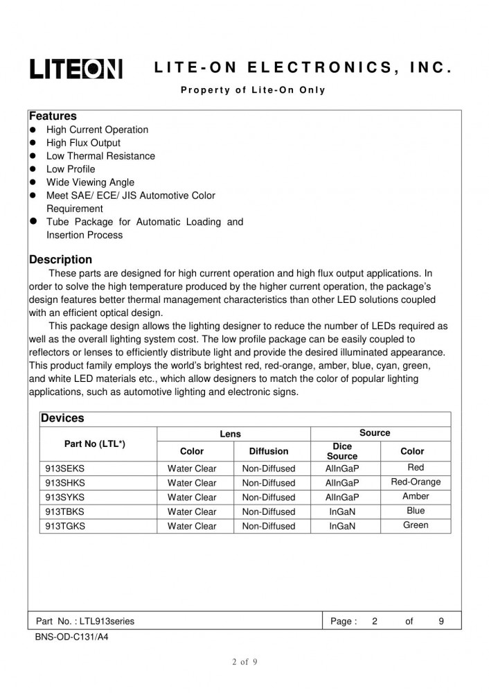 LTL913 series datasheet page 2