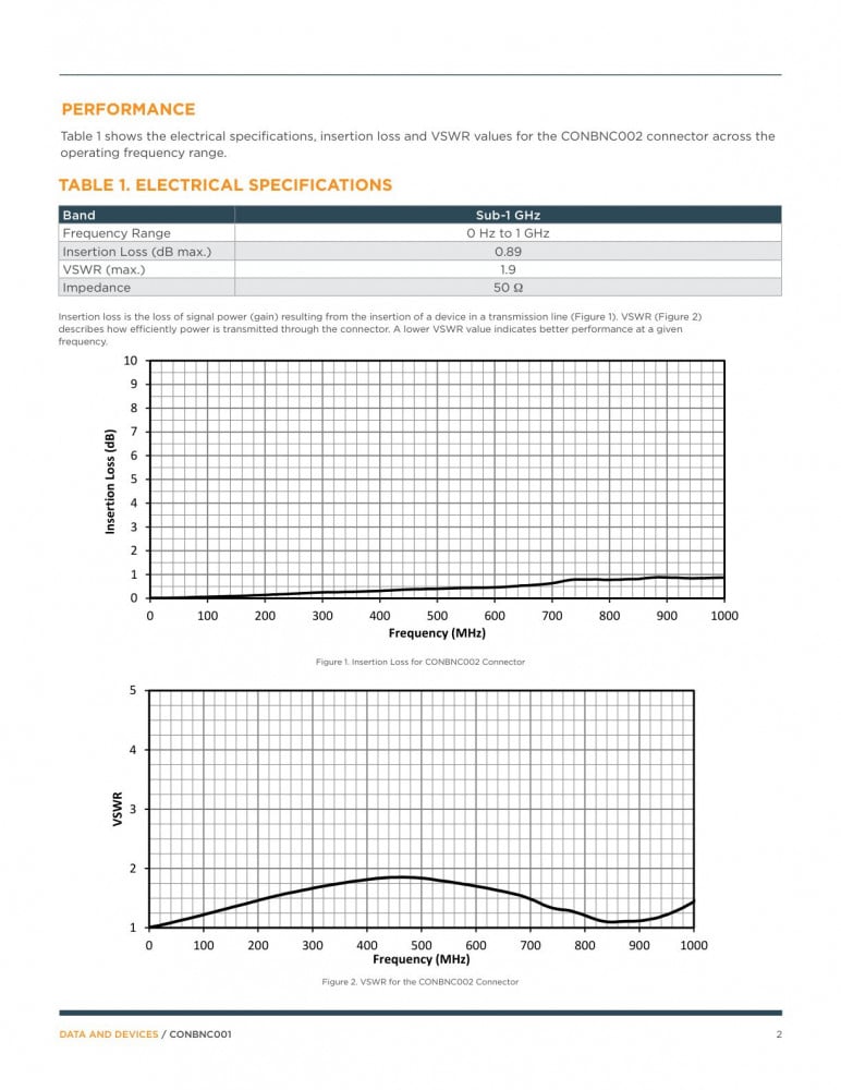 CONBNC002 technical document page 2