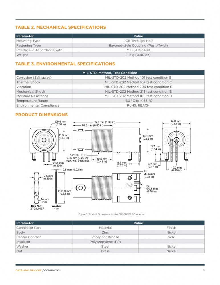 CONBNC002 technical document page 3