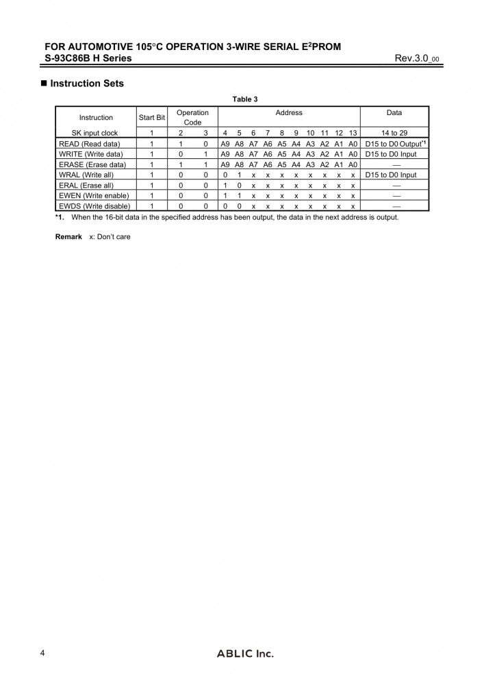 S-93C86B technical document page 4