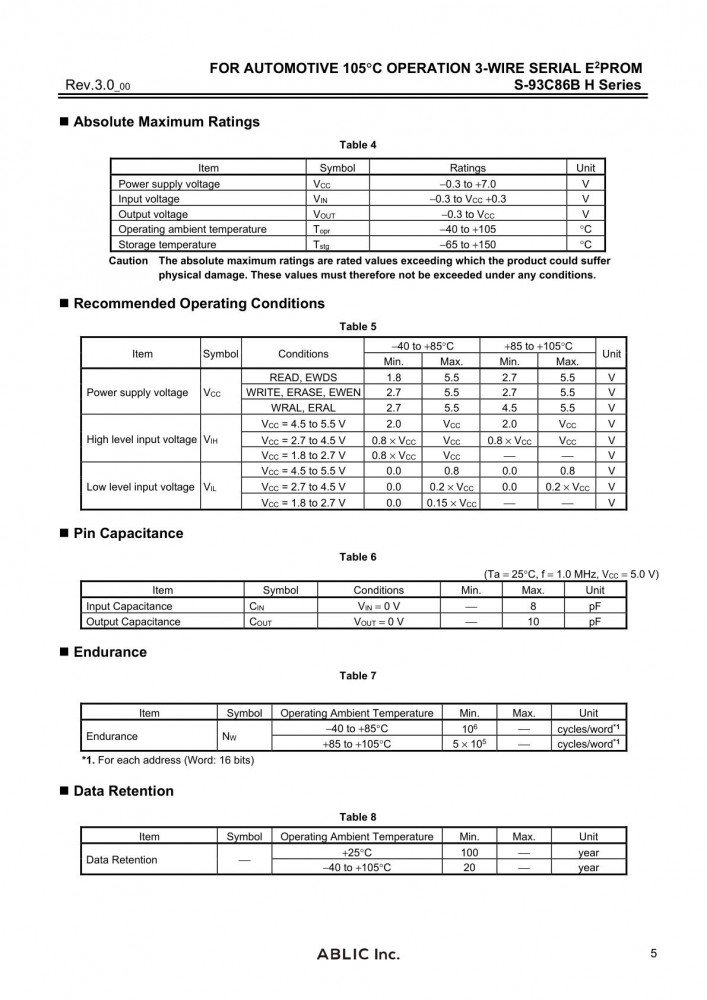 S-93C86B technical document page 5