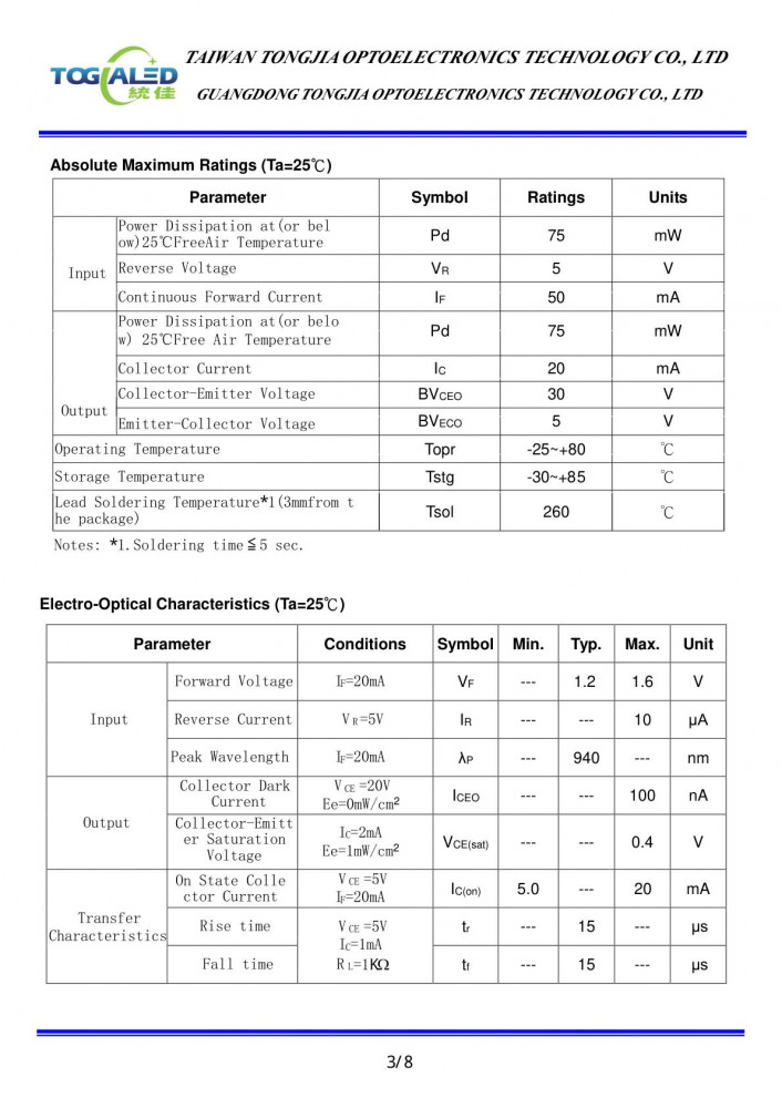 TJ-IEL1069FOI4FLC94FR-A5 specification page 3