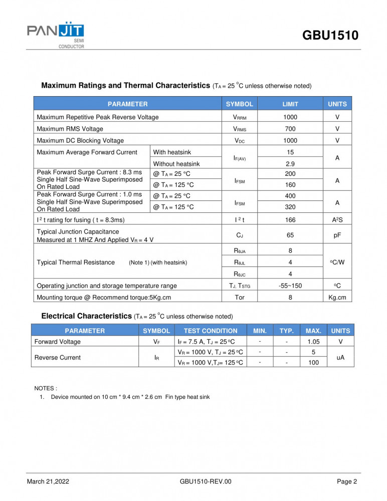 GBU1510 datasheet page 2