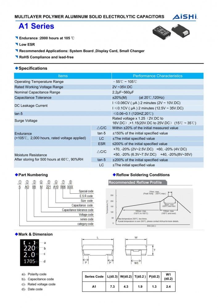 AISHI A1 series datasheet page 2