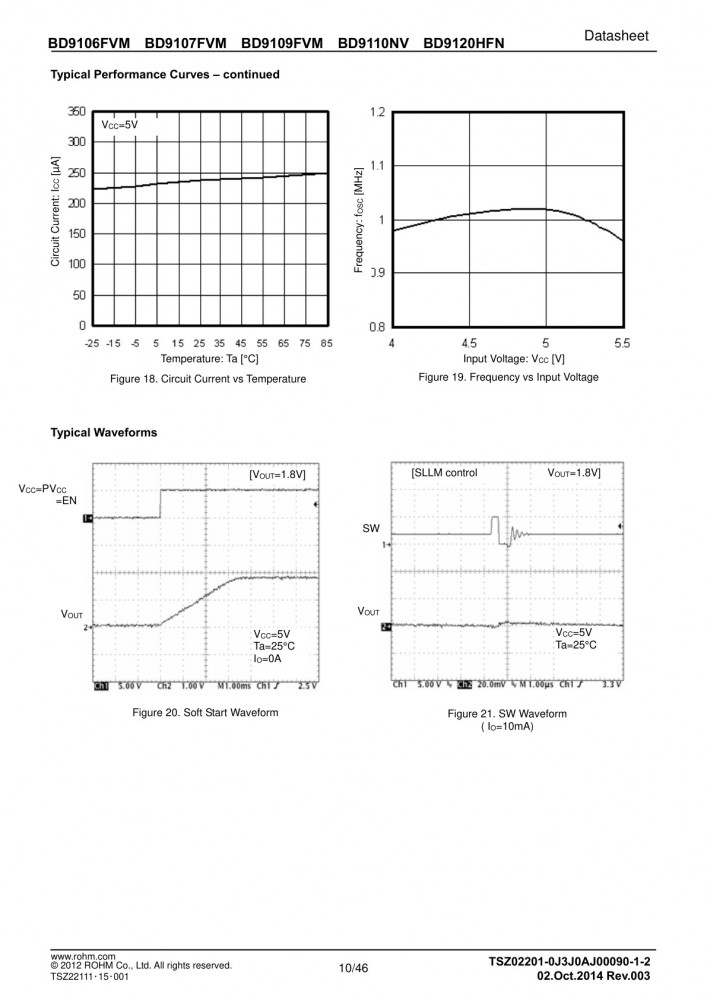 BD9109FVM-TR datasheet page 10