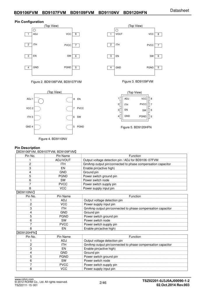BD9109FVM-TR datasheet page 2