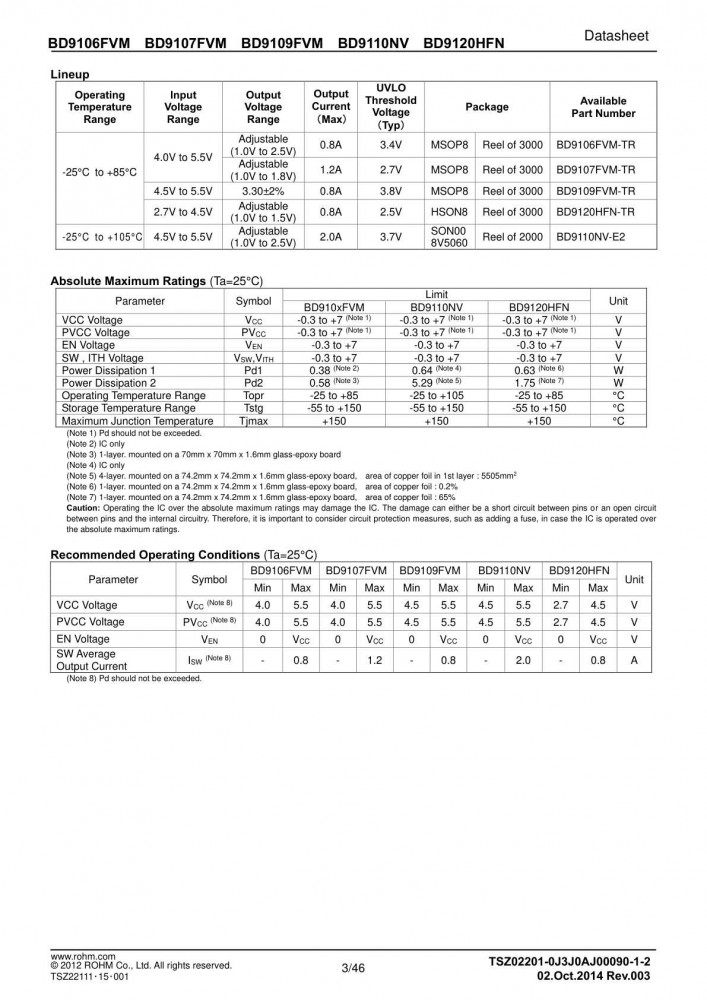 BD9109FVM-TR datasheet page 3