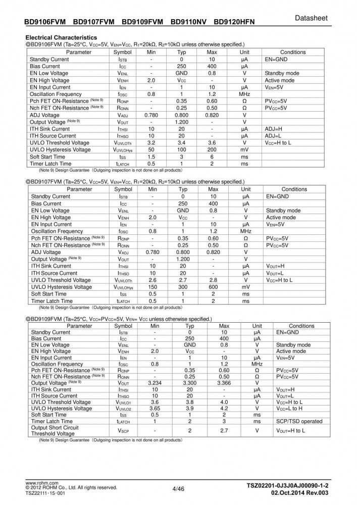 BD9109FVM-TR datasheet page 4