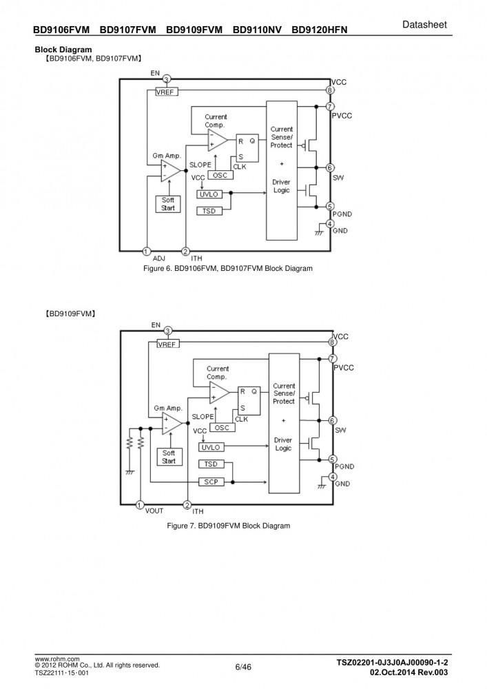 BD9109FVM-TR datasheet page 6
