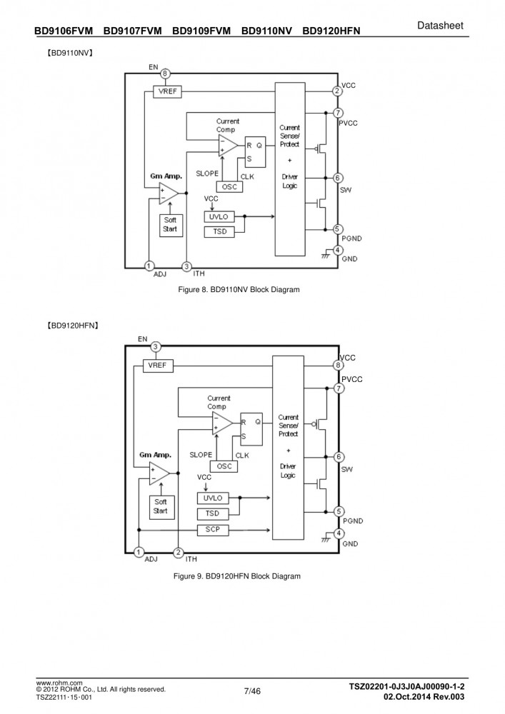 BD9109FVM-TR datasheet page 7