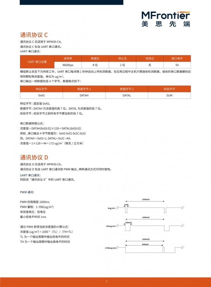 MPM30 technical document page 7