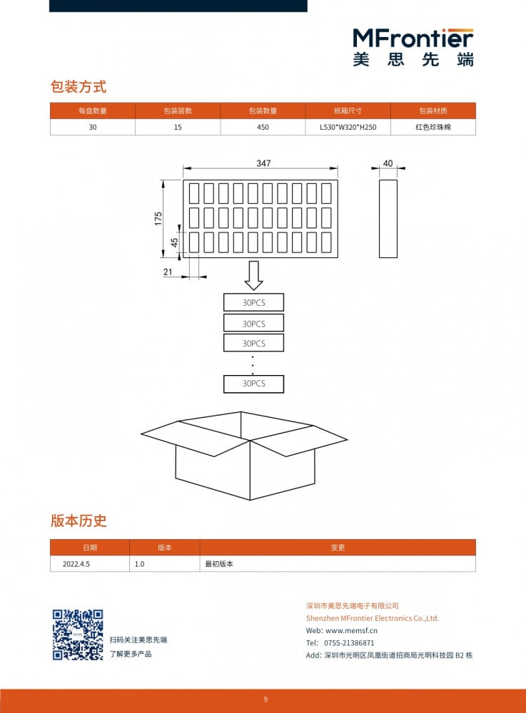 MPM30 technical document page 9