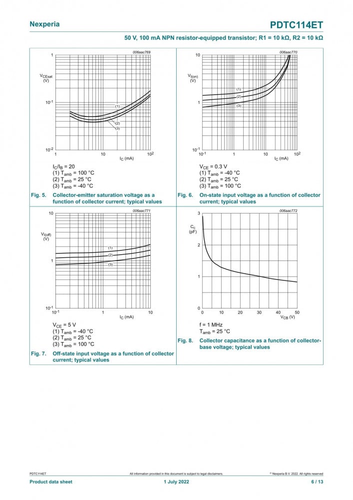 PDTC114ET datasheet page 6