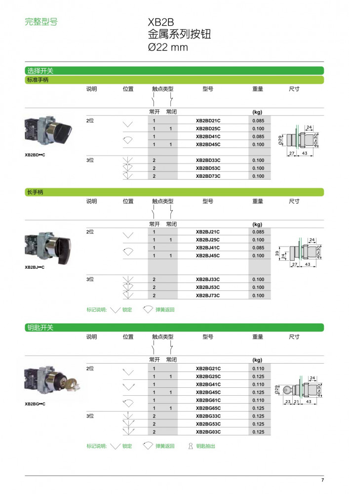 Schneider XB2B documentation page 9