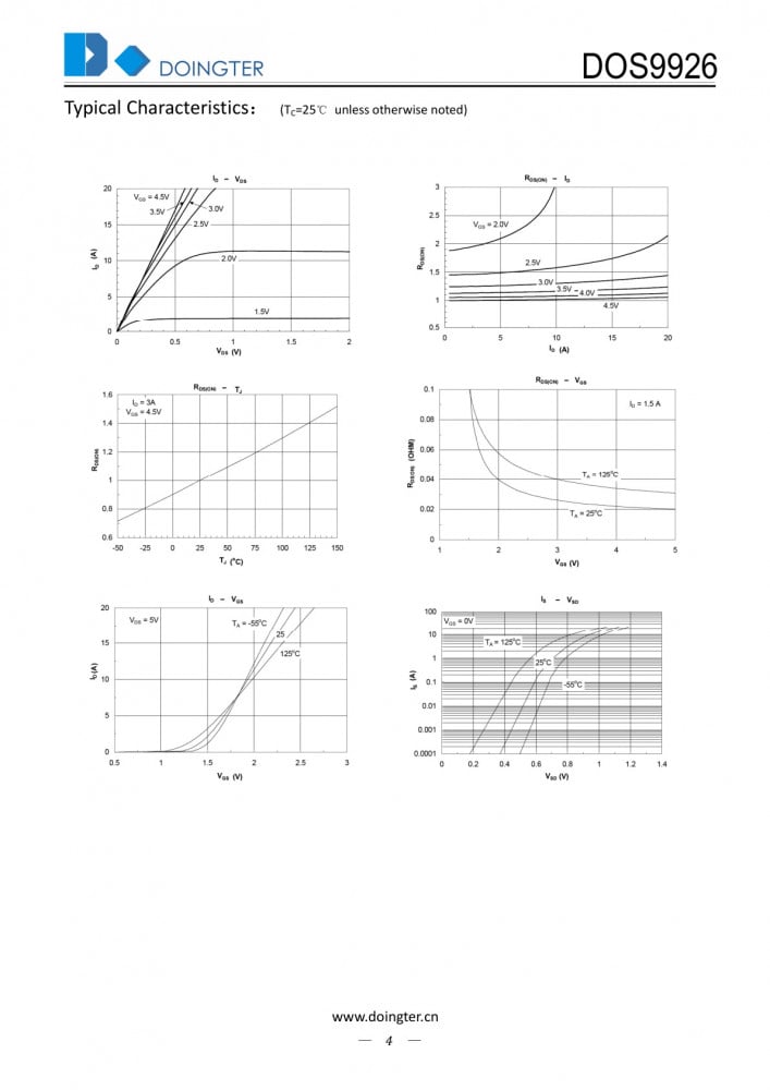 DOS9926 datasheet page 4