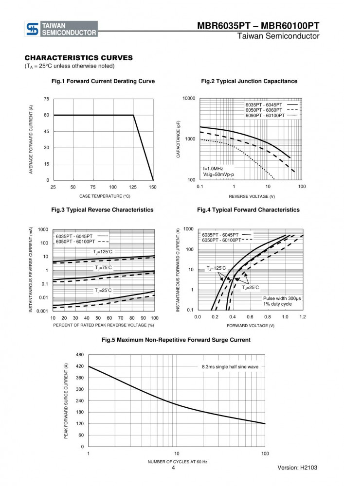MBR6060PT datasheet page 4