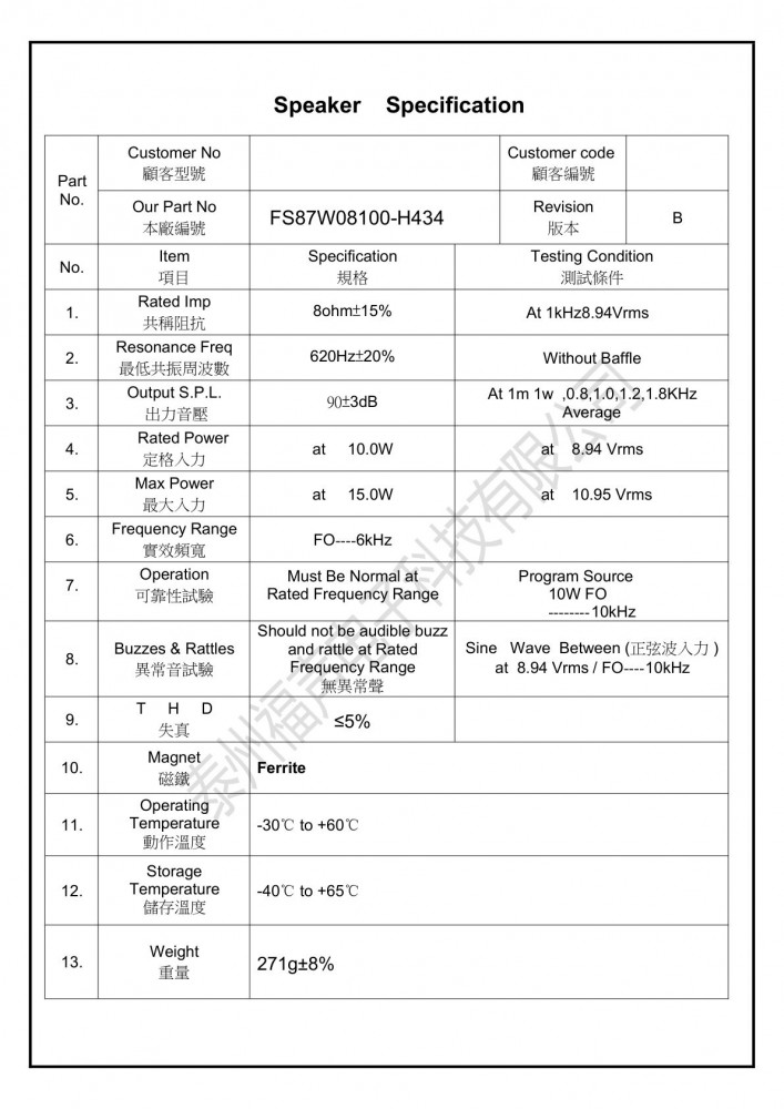 FS87W08100-H34 specification page 2