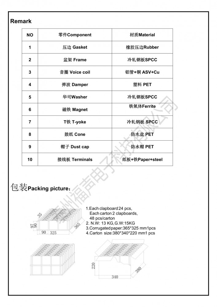 FS87W08100-H34 specification page 5