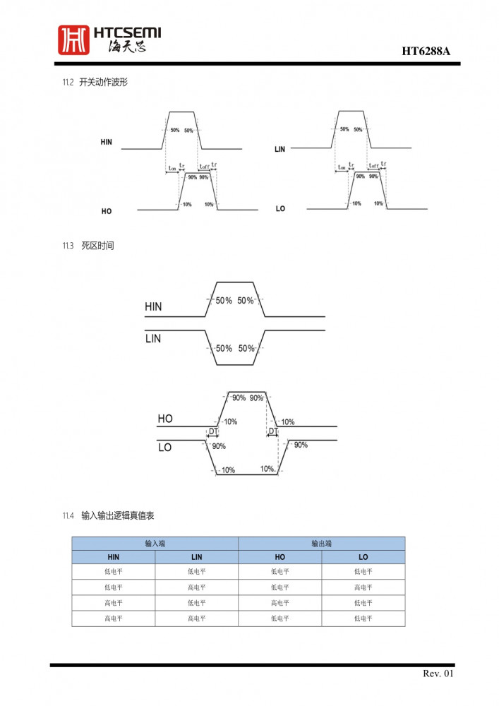HT6288A datasheet page 6