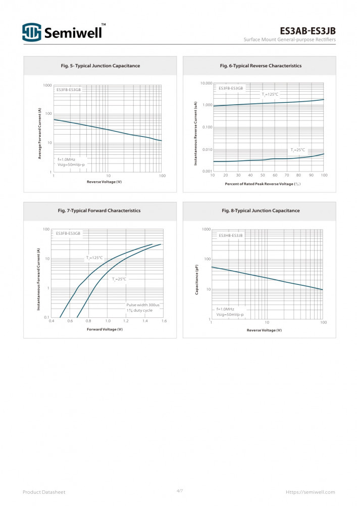 ES3HB technical document page 4