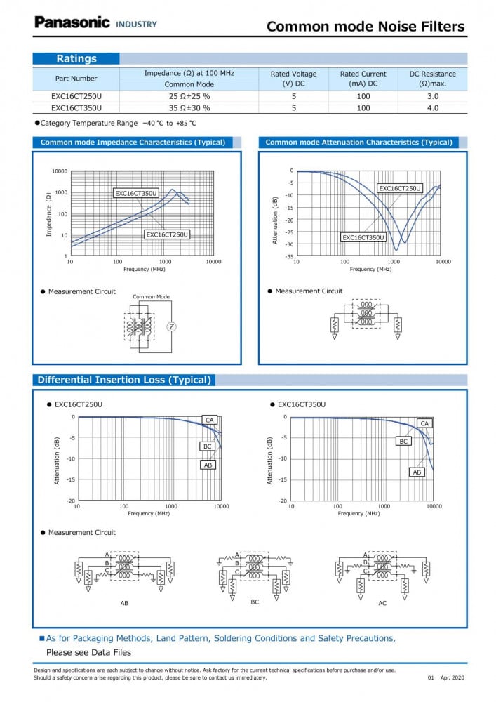 EXC16CT series technical document page 2