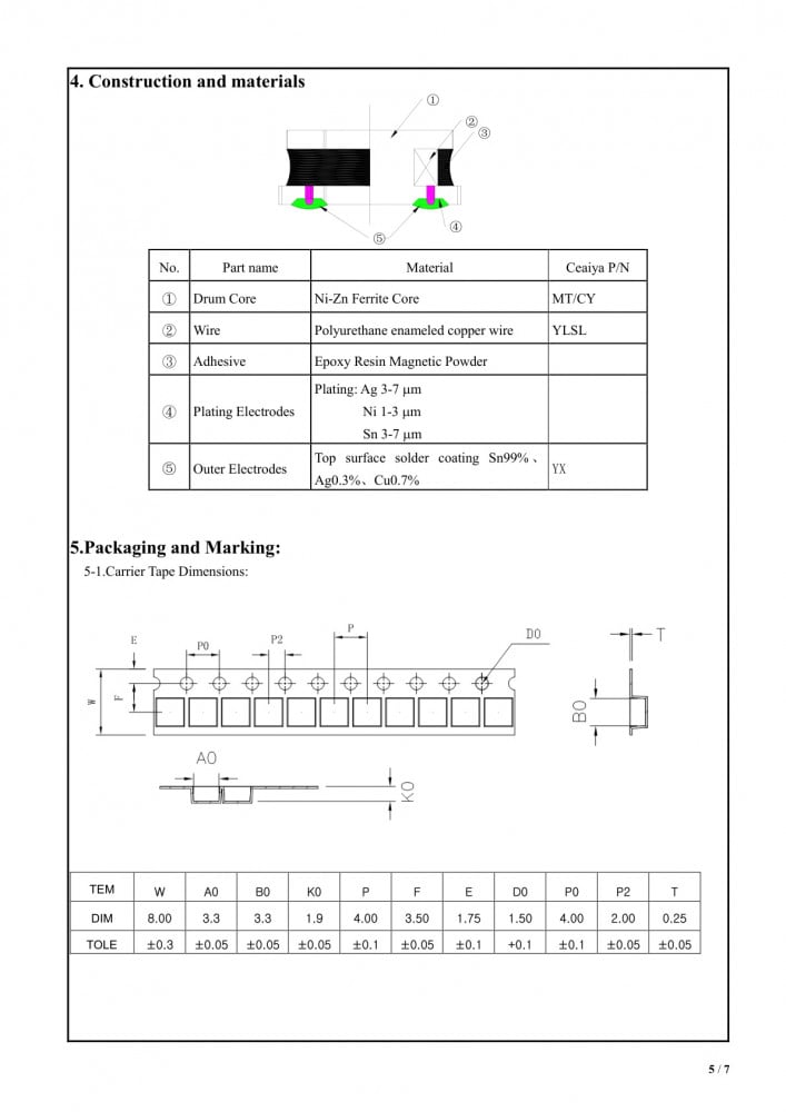CR3015 specification page 5