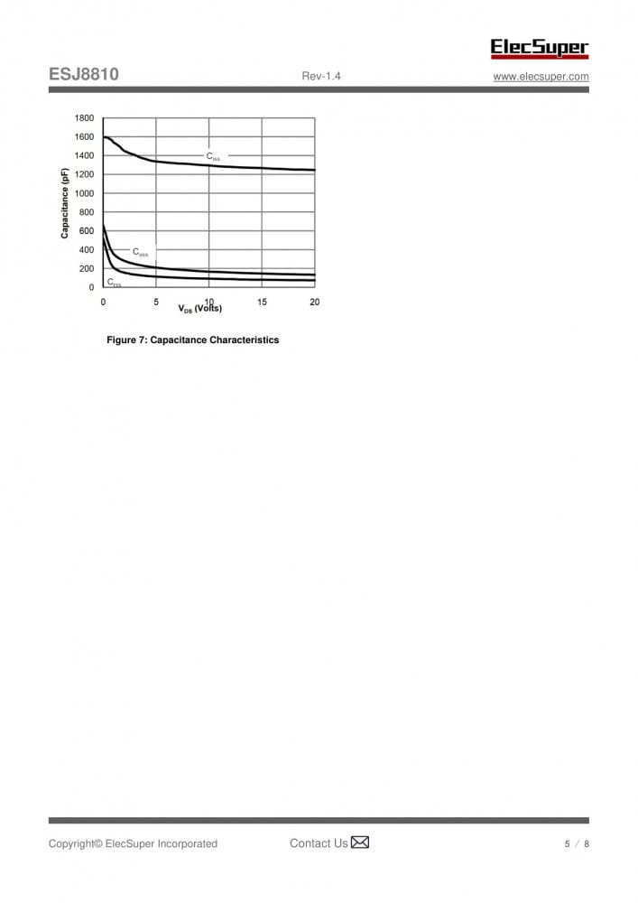 ESJ8810 datasheet page 5
