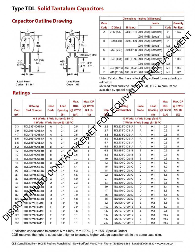 CDE TDL datasheet page 2