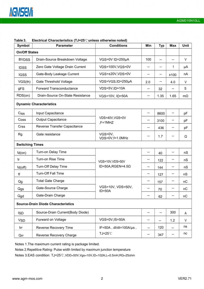AGM015N10LL datasheet page 2