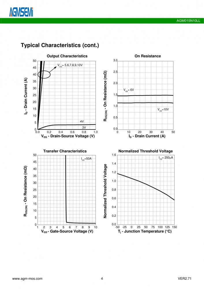 AGM015N10LL datasheet page 4