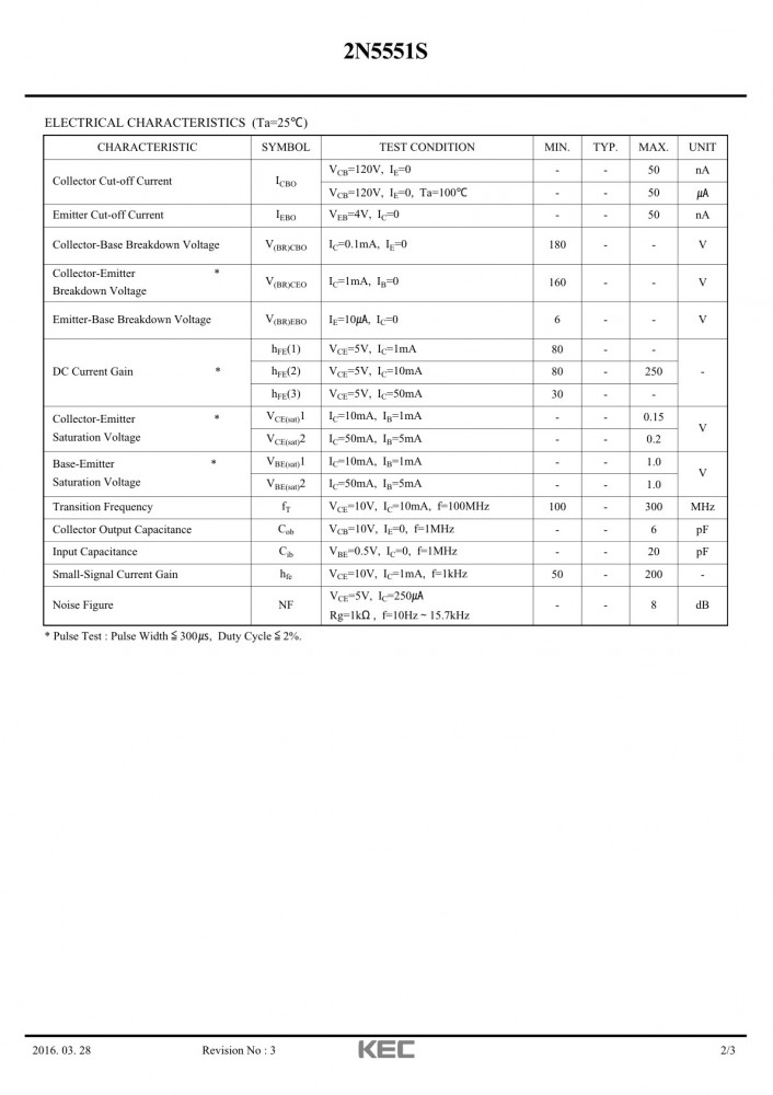2N5551S-RTK/P datasheet page 2