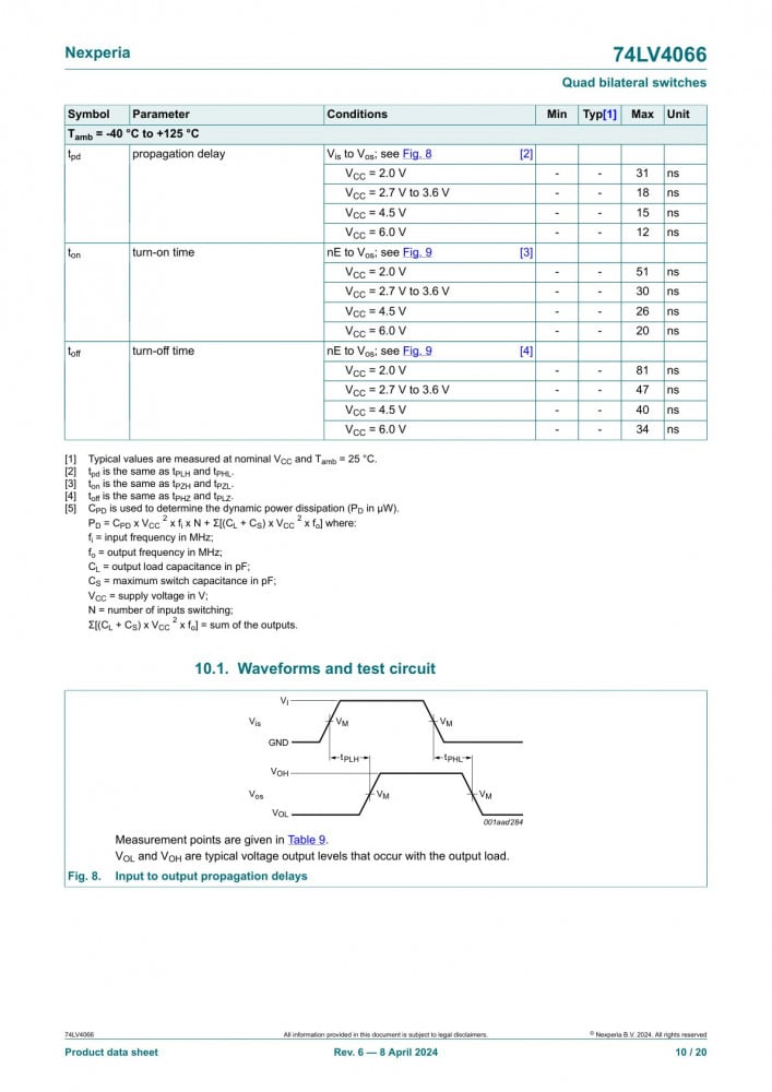74LV4066D datasheet page 10