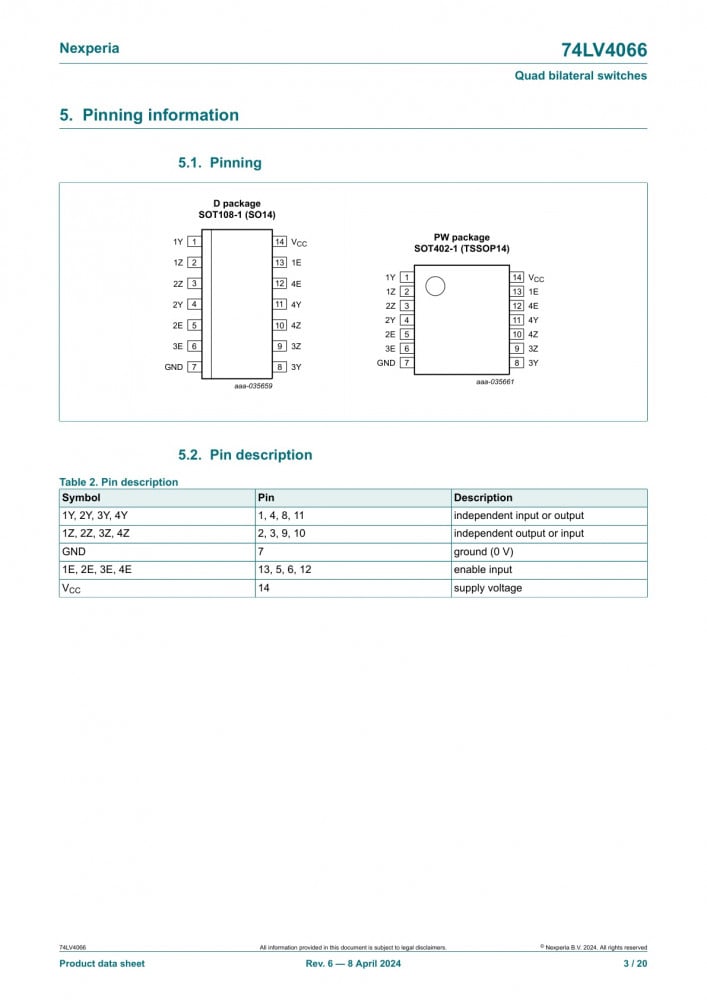 74LV4066D datasheet page 3