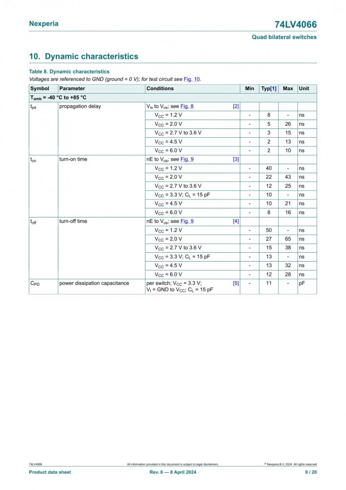74LV4066D datasheet page 9