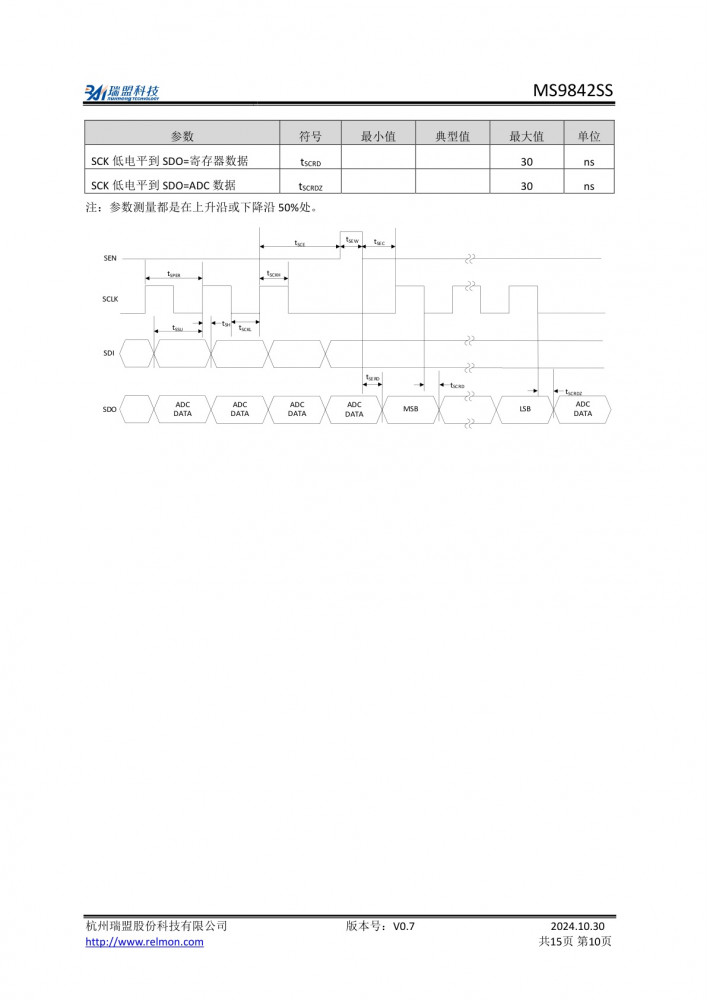 MS9842SS datasheet page 10