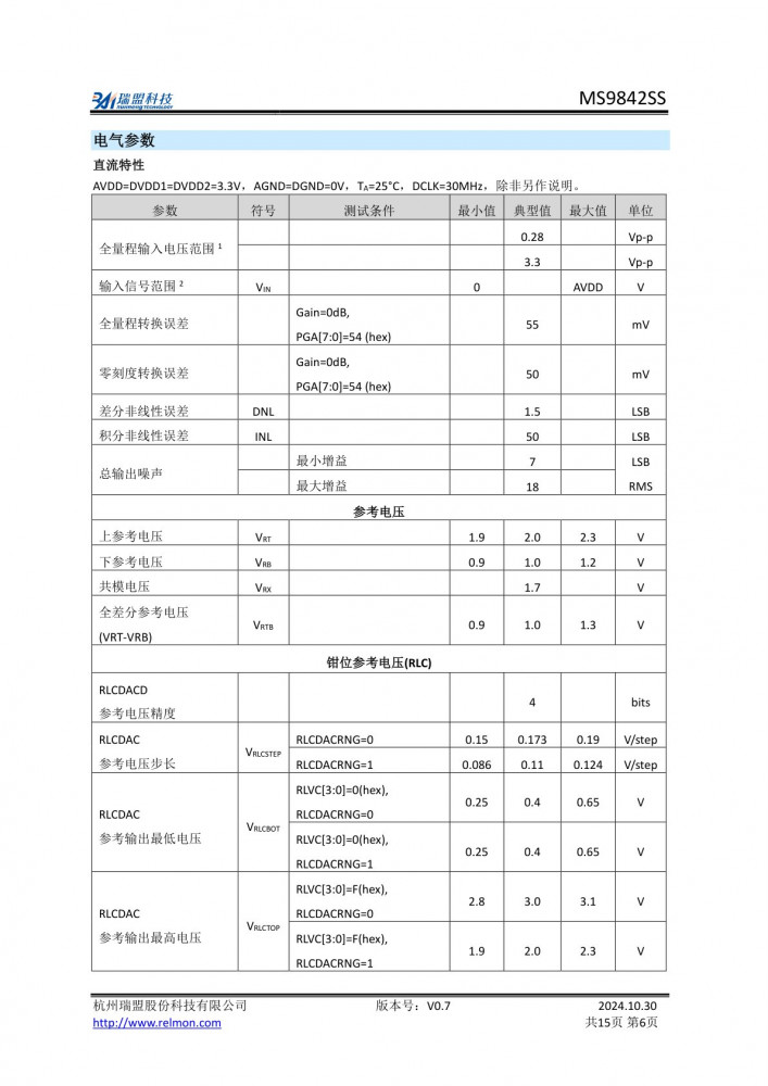 MS9842SS datasheet page 6