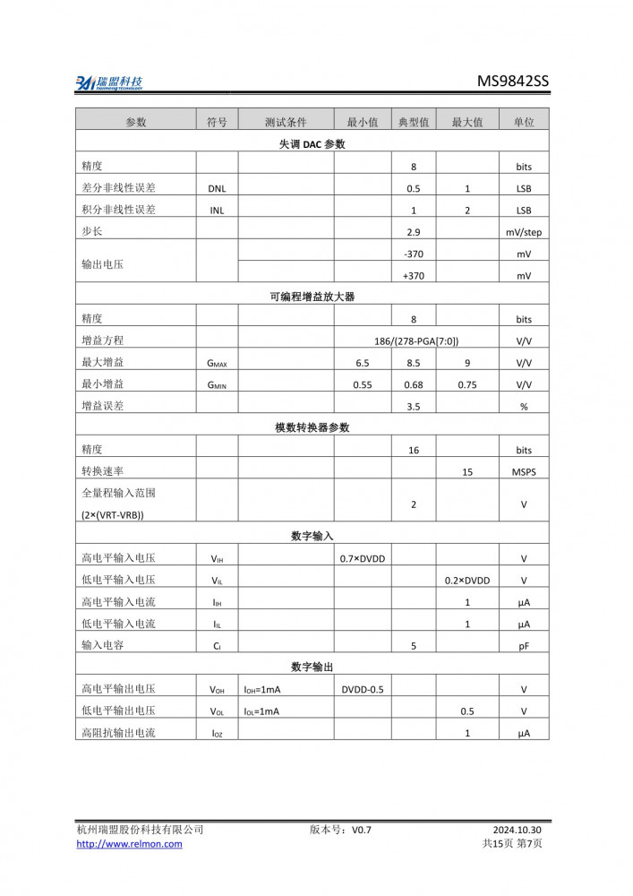 MS9842SS datasheet page 7