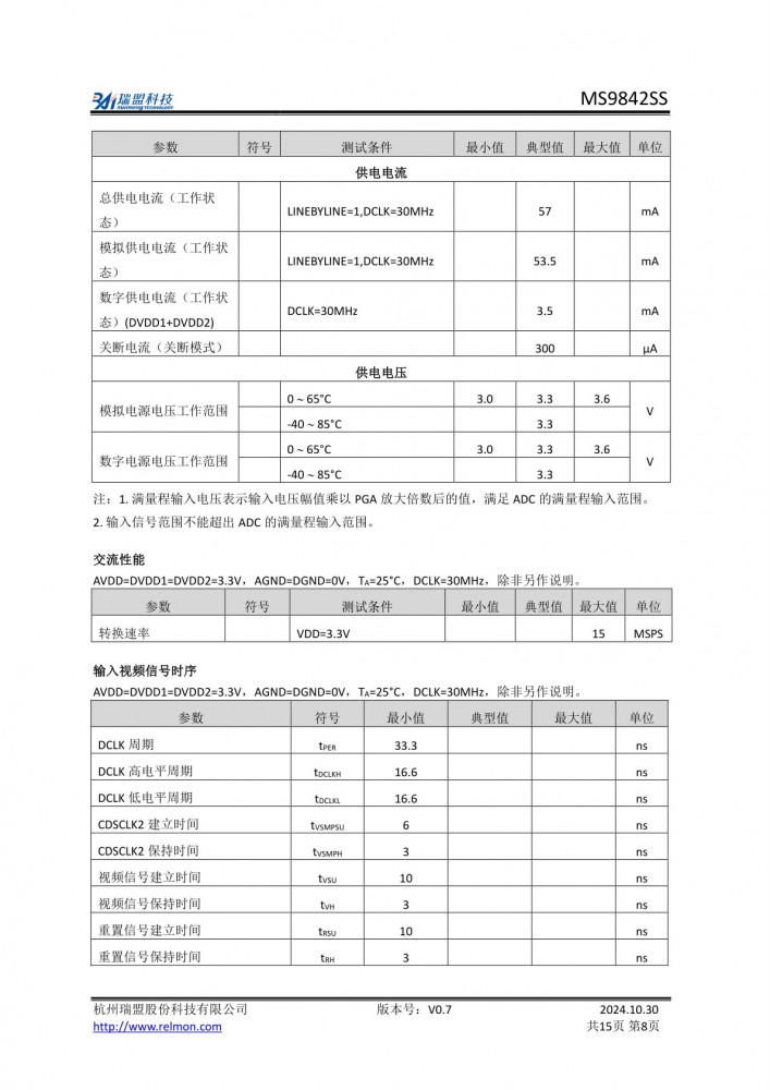 MS9842SS datasheet page 8