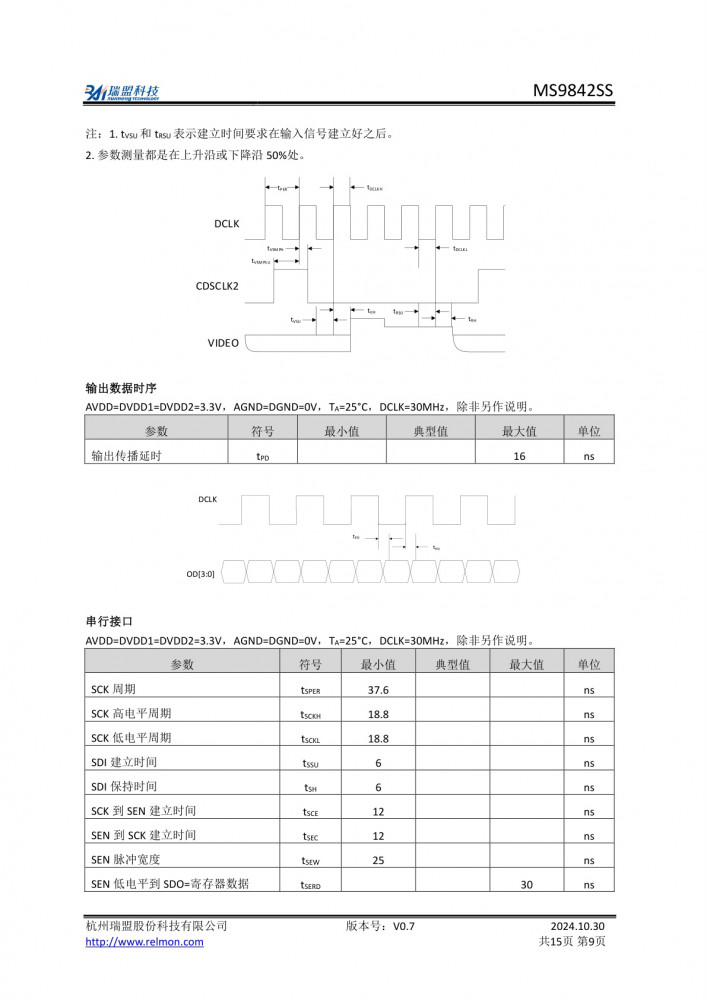 MS9842SS datasheet page 9