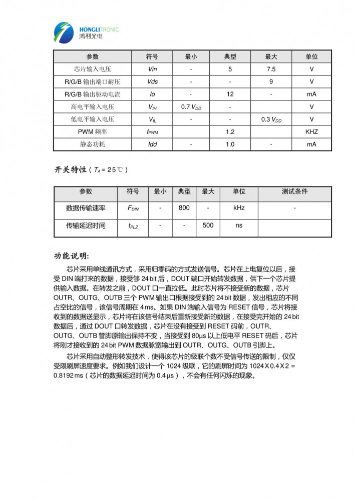 HL-5050RGB-IC-S1-HL specification page 4