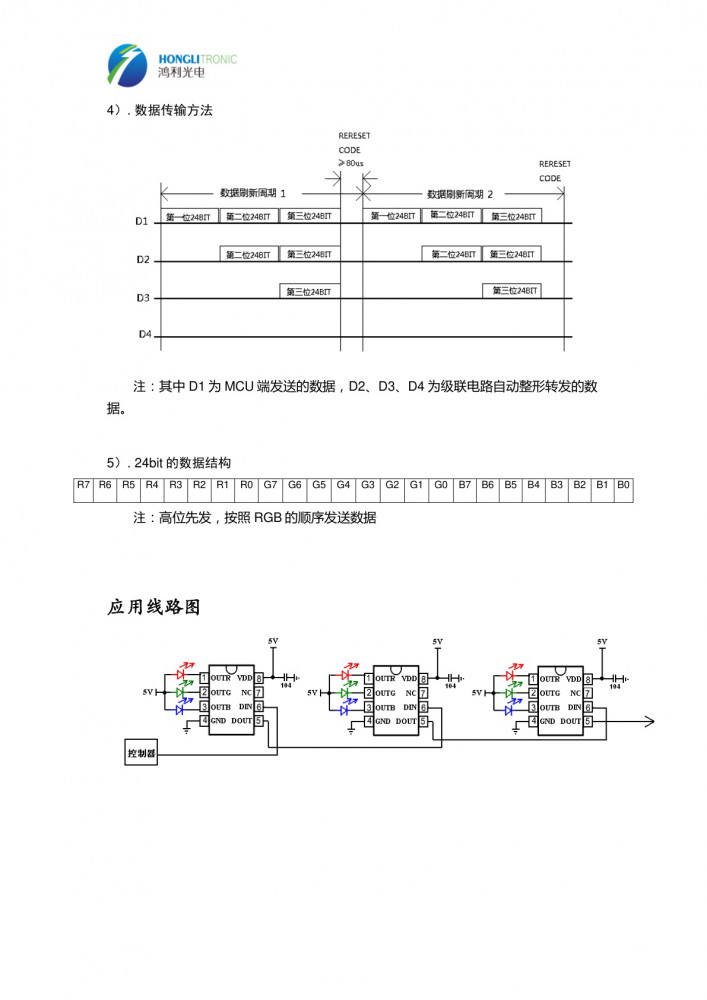HL-5050RGB-IC-S1-HL specification page 6