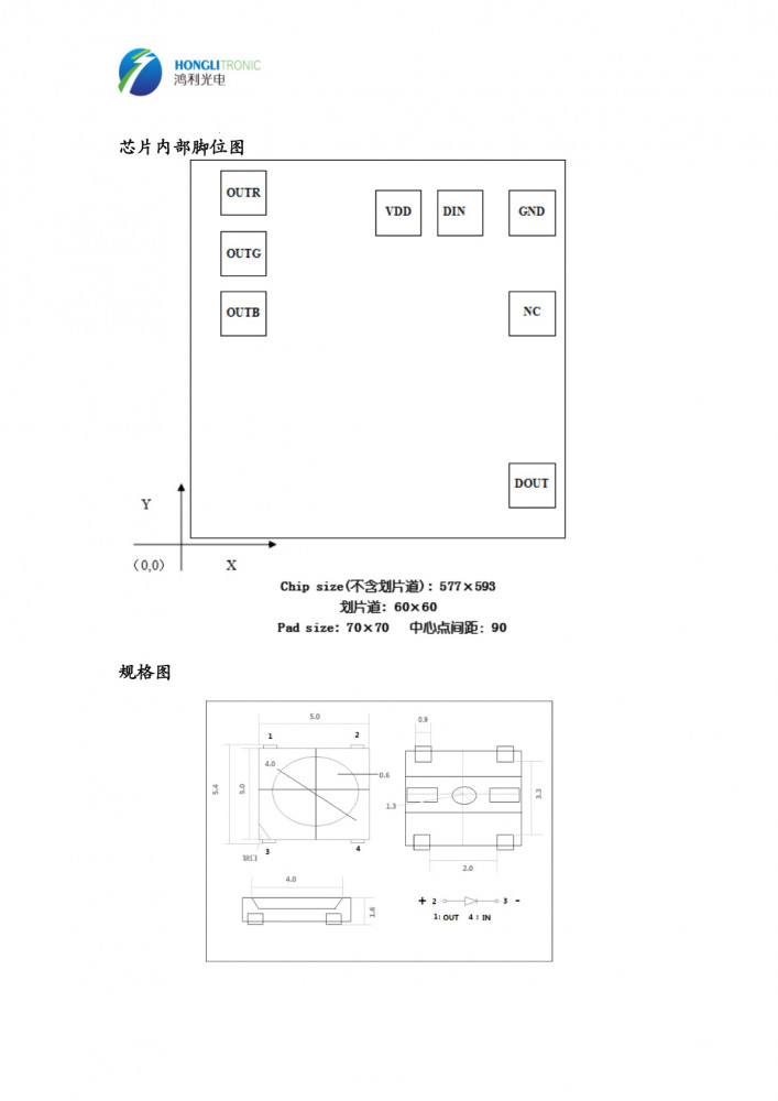 HL-5050RGB-IC-S1-HL specification page 7