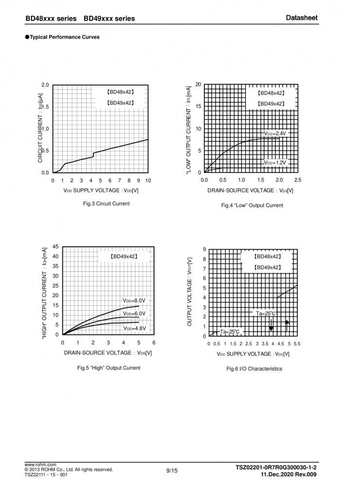 BD4830FVE-TR datasheet page 9