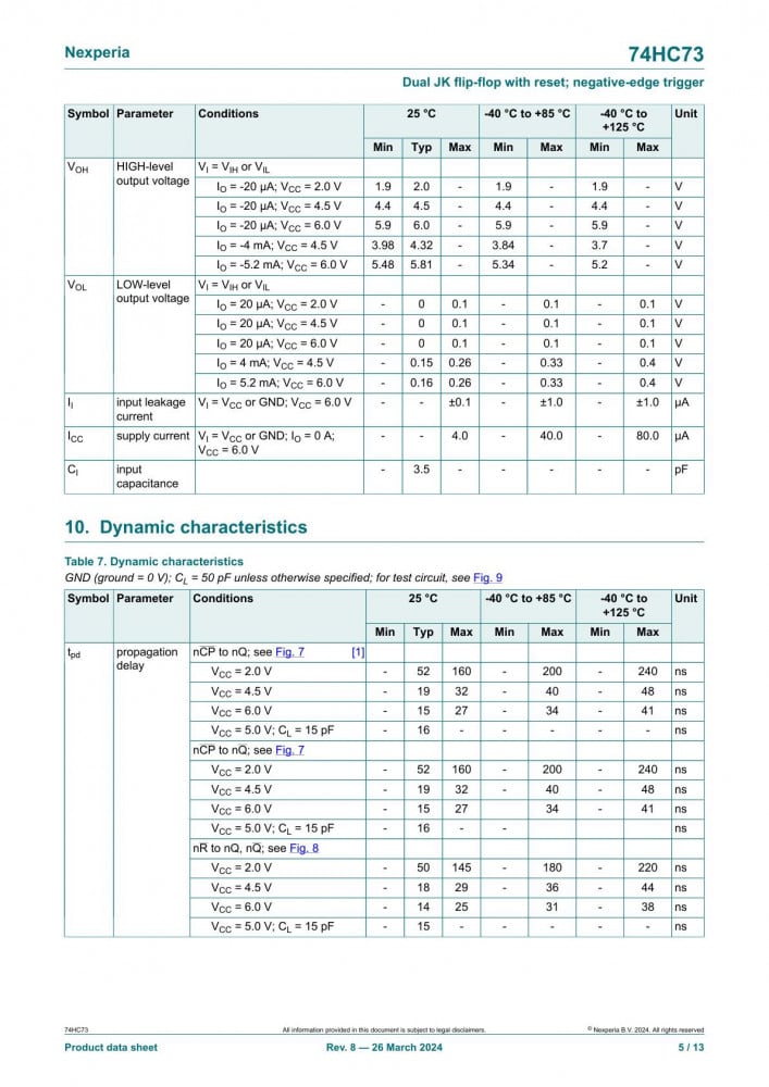 74HC73 datasheet page 5
