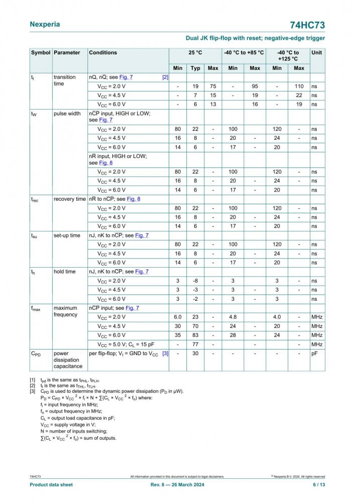 74HC73 datasheet page 6