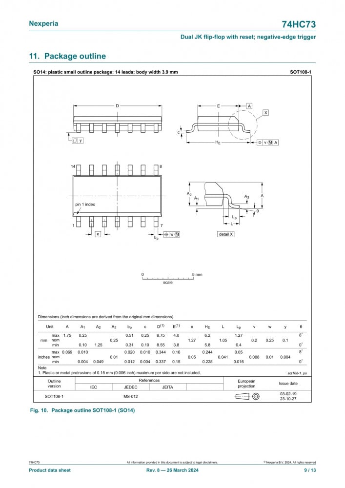 74HC73 datasheet page 9