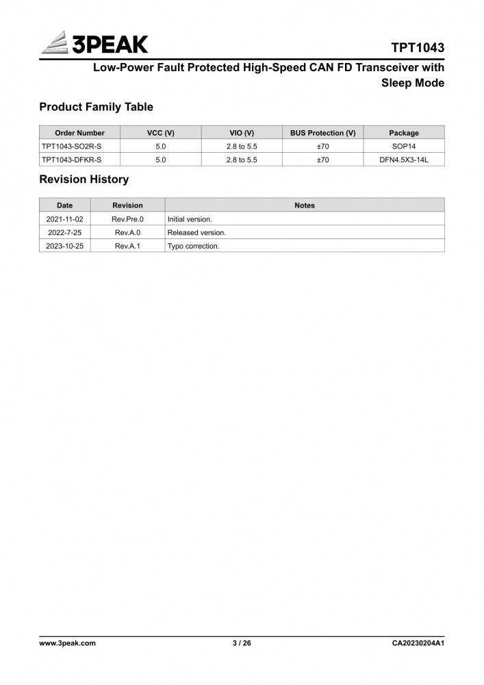 TPT1043 datasheet page 3