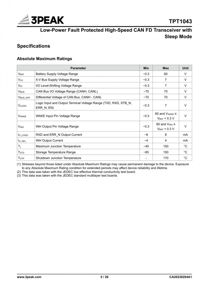 TPT1043 datasheet page 5